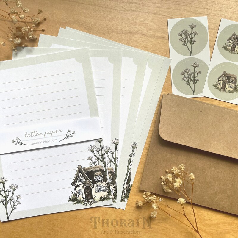 thorain - Etsy Canada