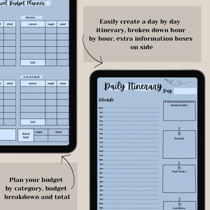Digital Travel Planner, Trip Itinerary Planner, Vacation Planner ...