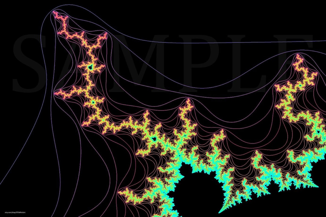 Mandelbrot Set Arm Poster (teal) - Etsy