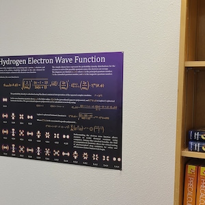 2D Hydrogen Electron Orbitals Poster (purple) - Etsy