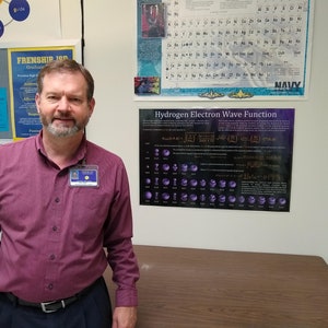 3D Hydrogen Electron Orbitals Poster - Etsy