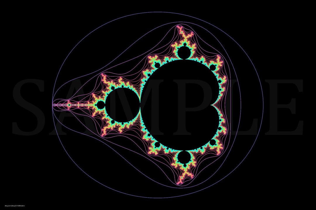 Mandelbrot Set Full Poster (teal) - Etsy
