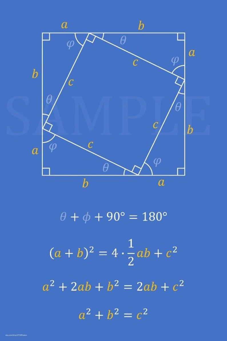 Pythagorean Proof Poster - Etsy