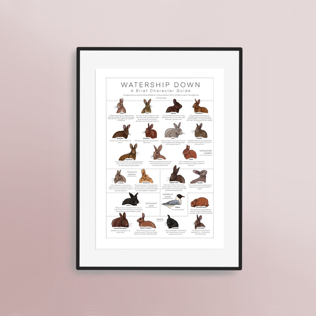 Watership Down Rabbit Print | "a Brief Character Guide" | Hand Drawn ...