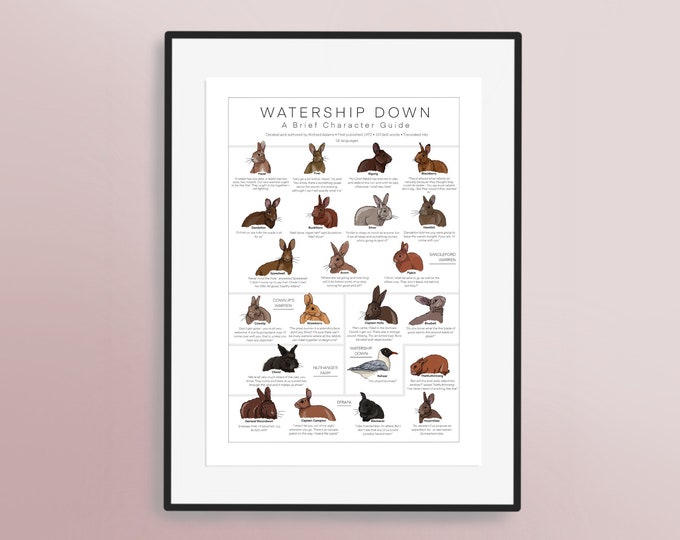 Black Rabbit Watership Down signed Art Print - Etsy