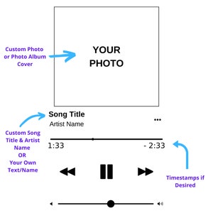 Song Frame, Personalized Song Frame, Custom Song Frame, Customized ...