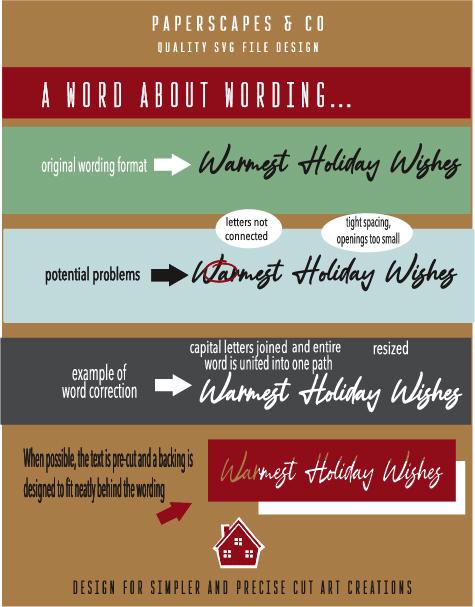 5x7 Inch Christmas Card Template SVG. Very Easy to Cut and Assemble ...