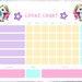 Editable Kids Chore Chart, Kids Daily Checklist Canva, Editable ...