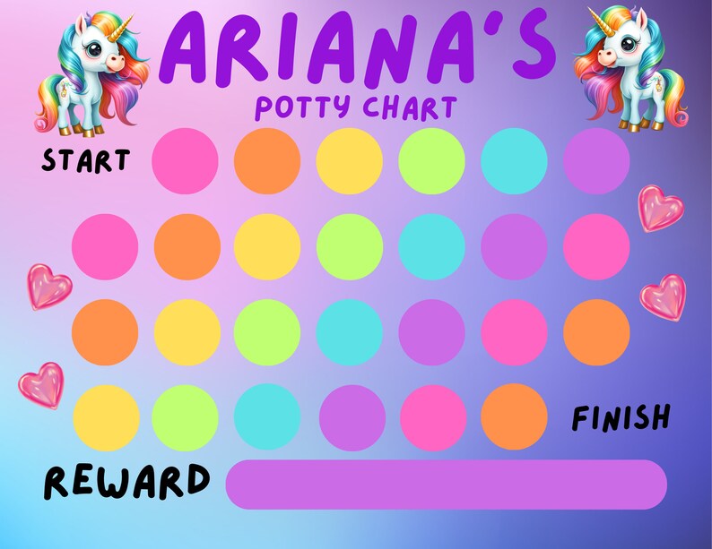 Editable Unicorn Reward Chart, Unicorn Sticker Chart, Girl Potty ...