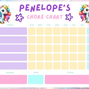 Editable Kids Chore Chart, Kids Daily Checklist Canva, Editable ...