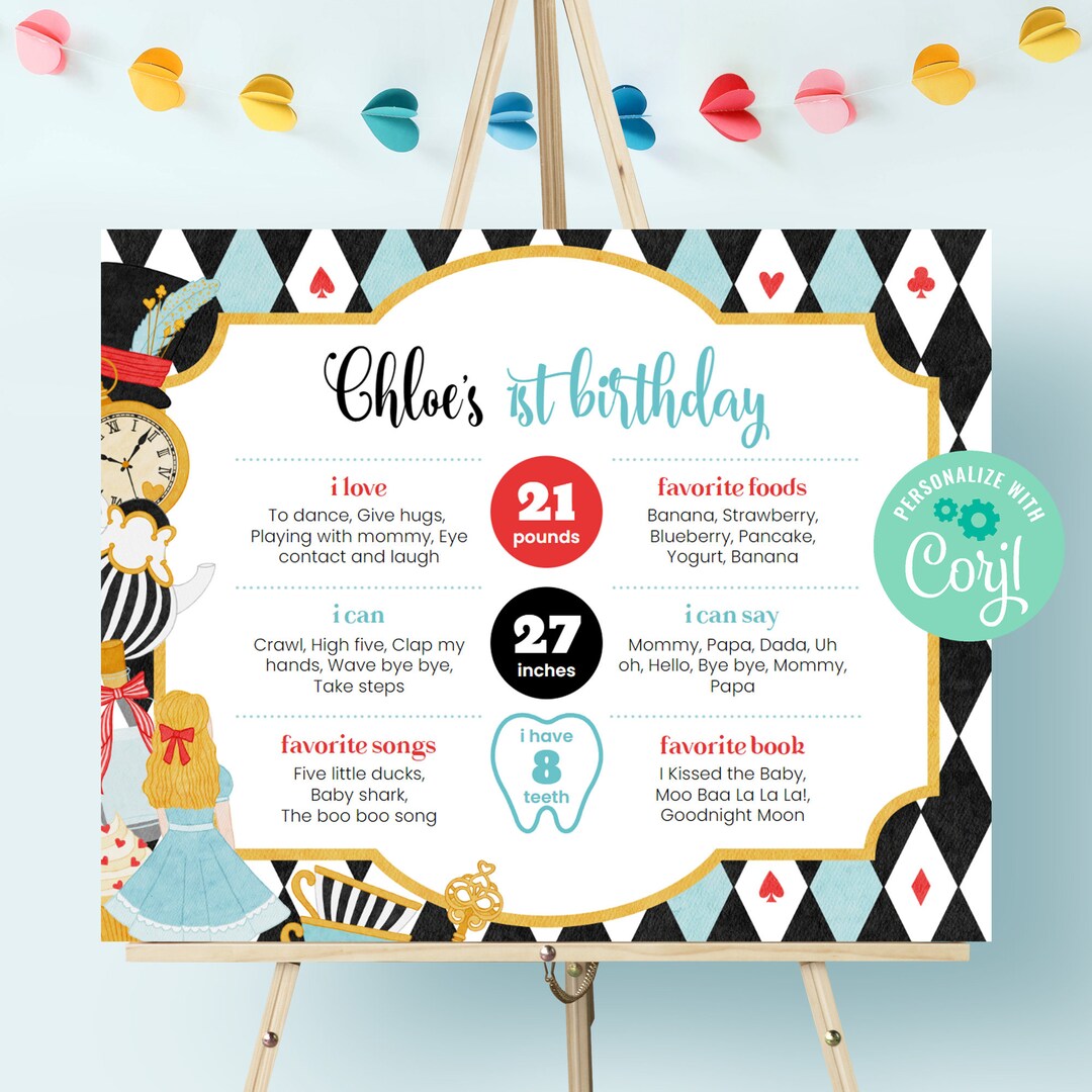 Editable Alice in Wonderland Birthday Milestone Sign Template Instant ...