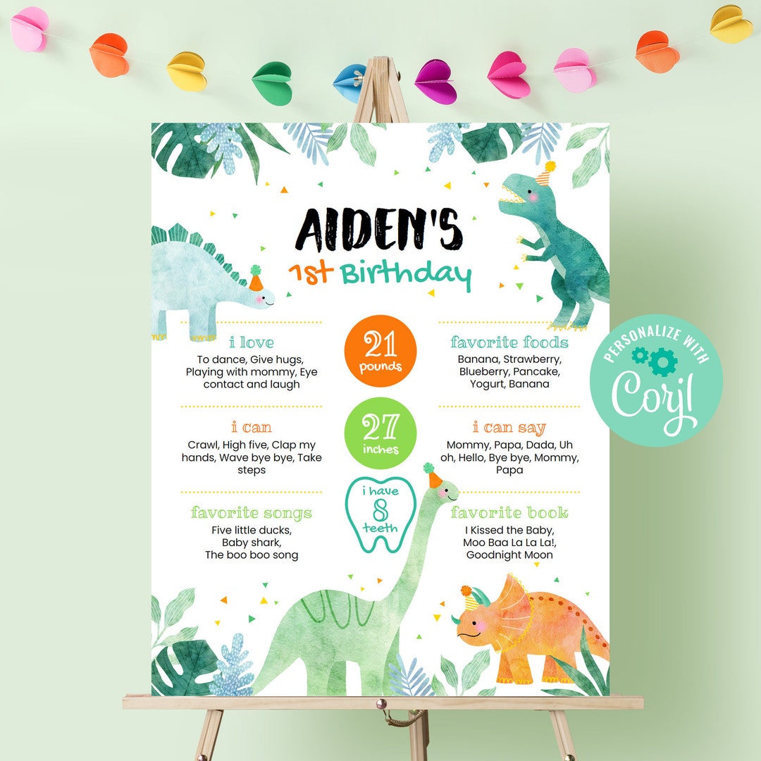 Editable Dinosaur Birthday Milestone Sign, Tyrannosaurus Theme Party ...