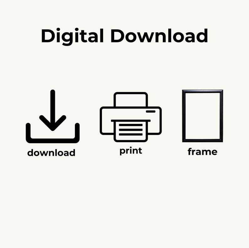 Sombr Poster, Perfume Poster, Indie Music Poster, Music Poster - Etsy