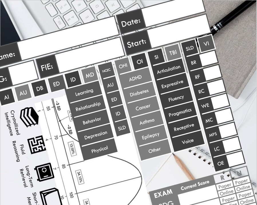 ARD Outline Notes Placard for Iep Meeting: Special Education Teacher ...