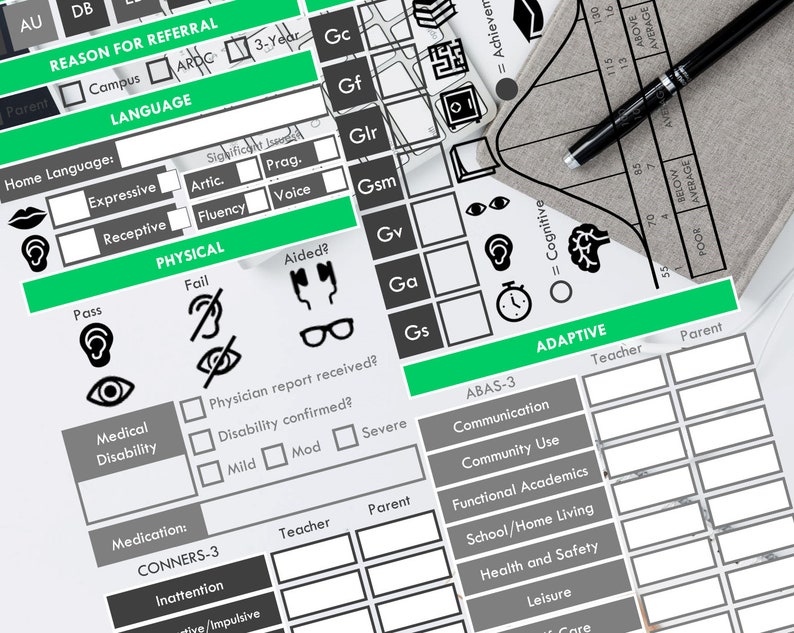 FIE Outline | Notes Placard for Evaluation Meetings – Special Education ...