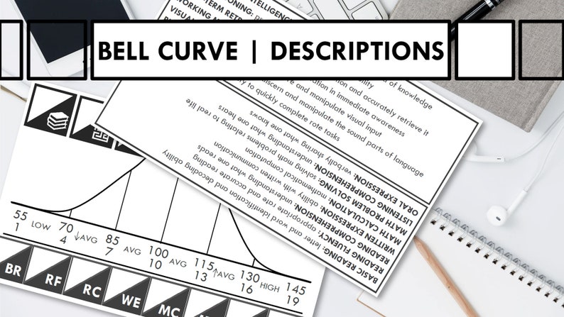 Bell Curve Card for ARD | Instant Download | Record Cognitive ...