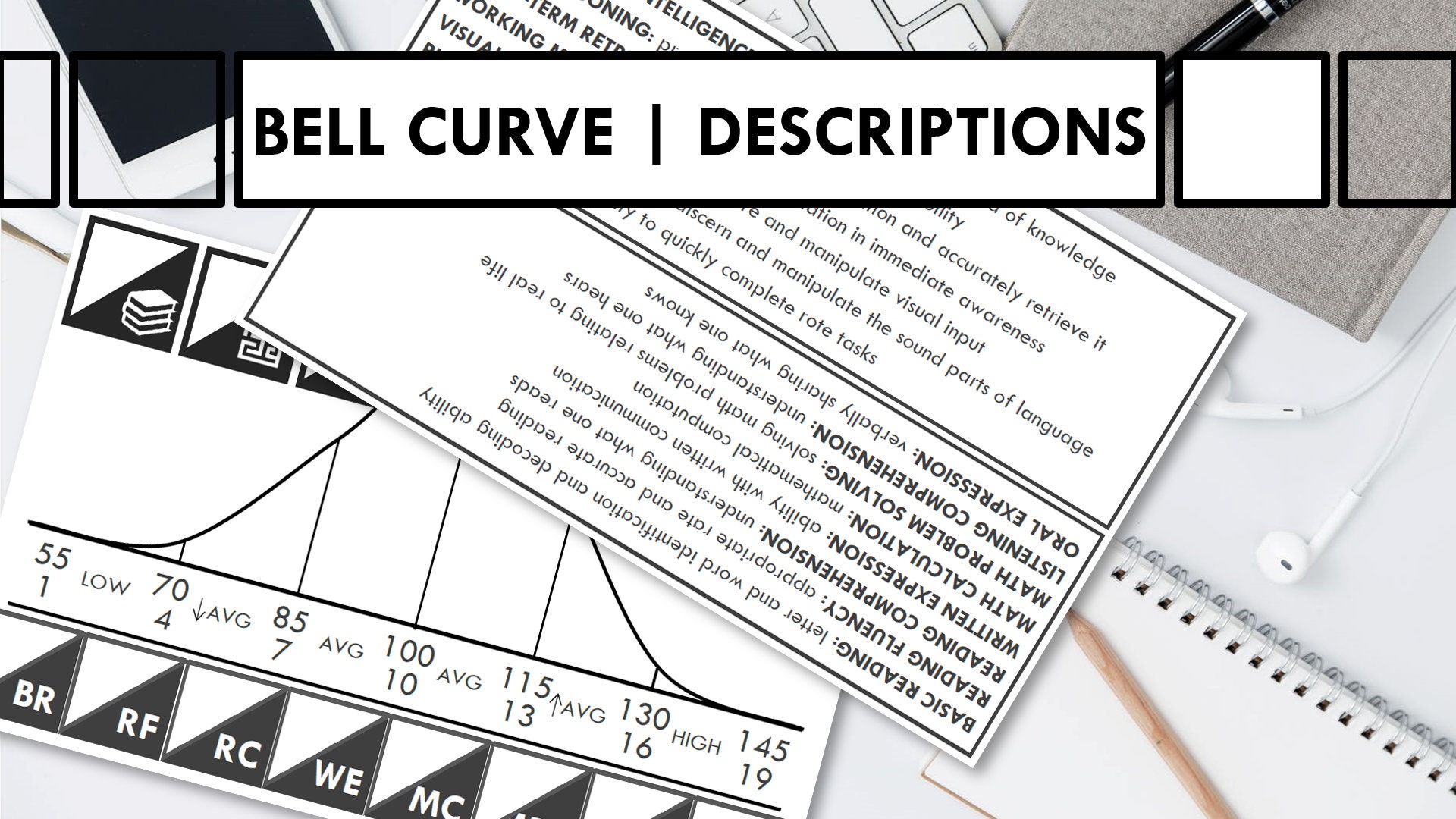 Bell Curve Card for ARD | Instant Download | Record Cognitive ...
