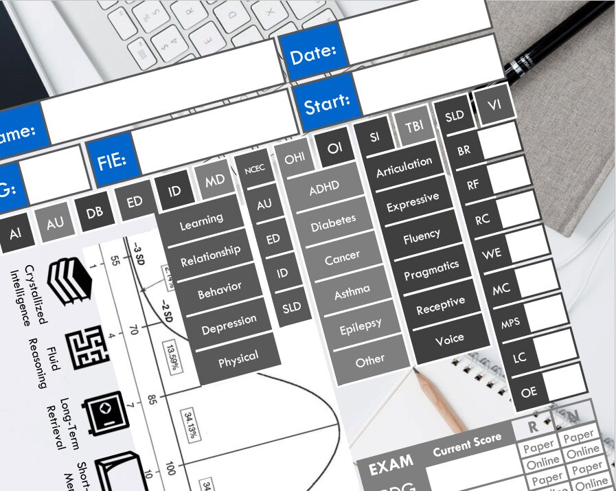 ARD Outline Notes Placard for Iep Meeting: Special Education Teacher ...