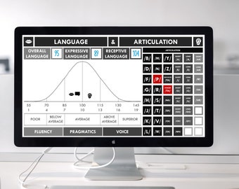 ARD Powerpoint Cognitive and Achievement Presentation Tool Instant ...