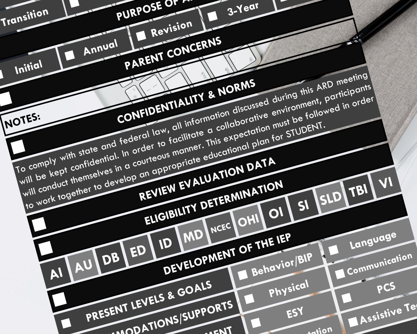 ARD Agenda | Step-by-step Checklist Placard – Special Education Teacher ...