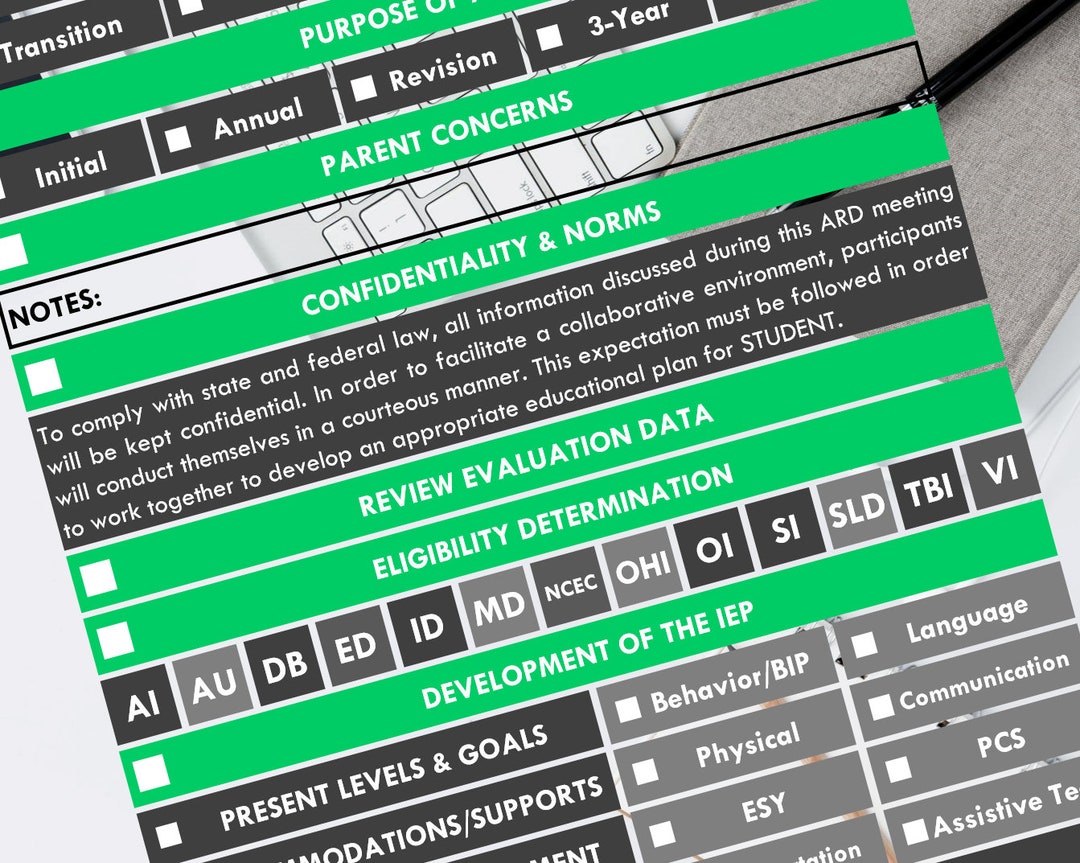 ARD Agenda | Step-by-step Checklist Placard – Special Education Teacher ...