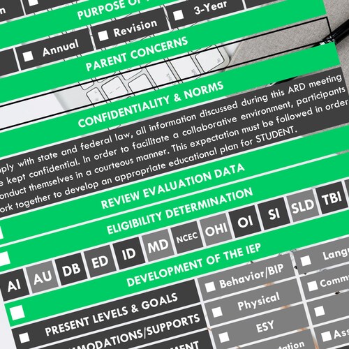 FIE Outline Notes Placard for Evaluation Meetings Special | Etsy