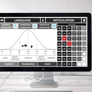 Sped ARD and FIE Bundle| Instant Download | Agenda | Bell Curve ...
