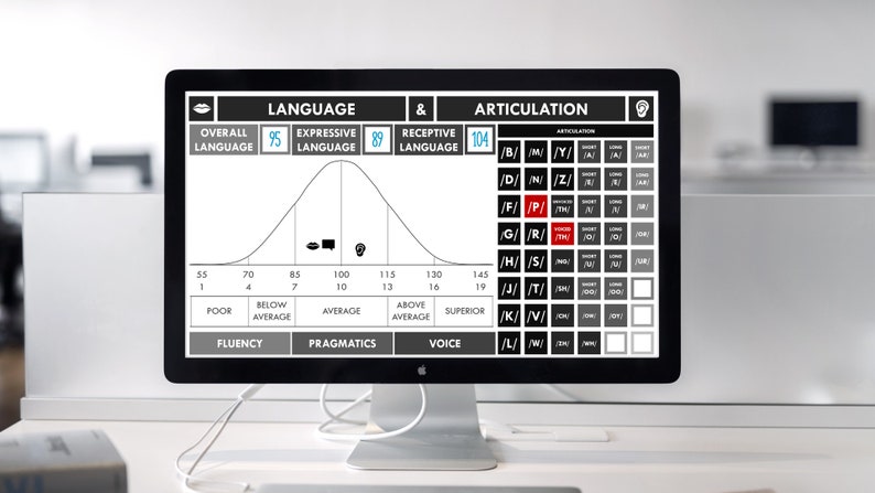 Sped ARD and FIE Bundle| Instant Download | Agenda | Bell Curve ...