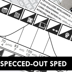 Bell Curve Card for ARD | Instant Download | Record Cognitive ...