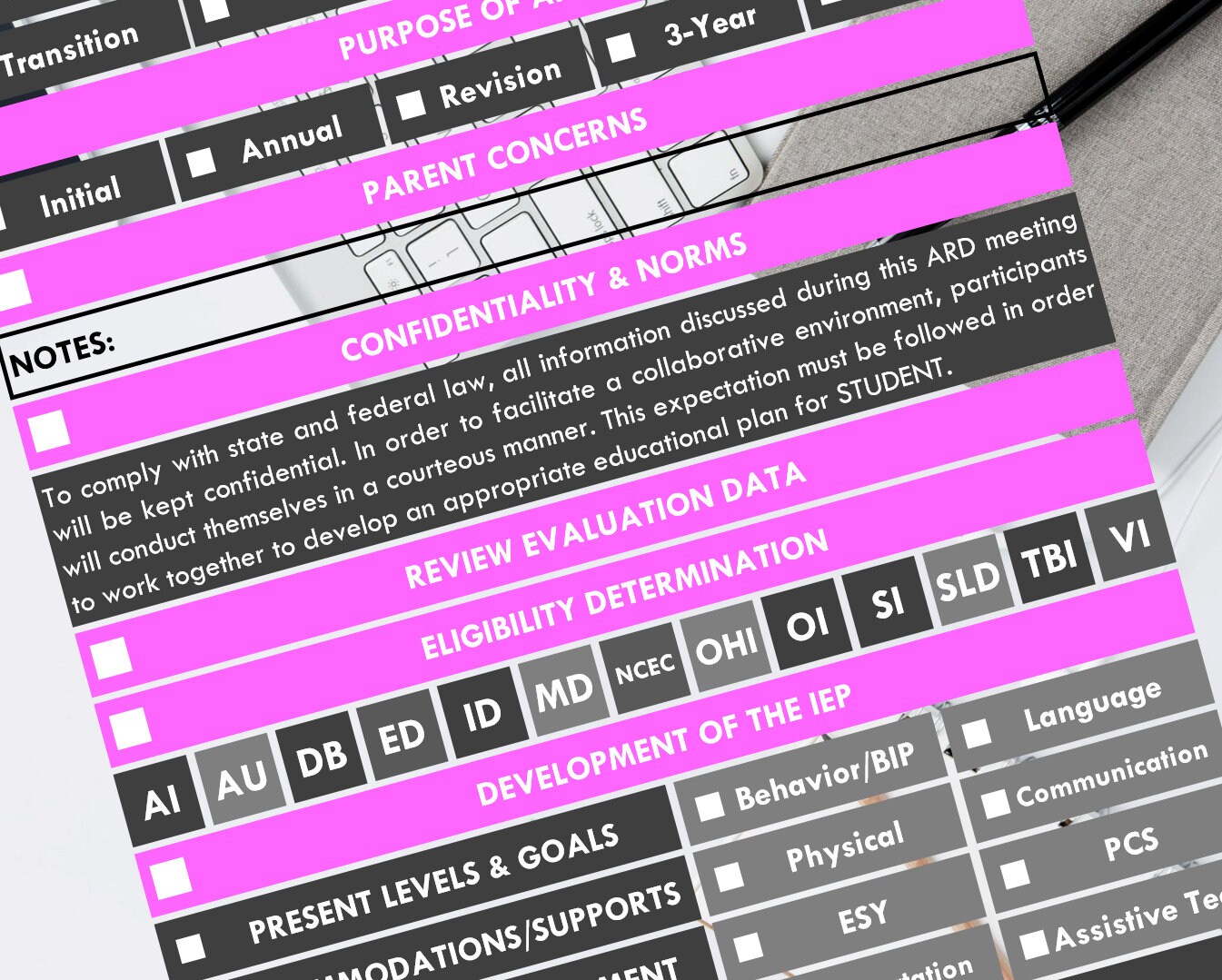 ARD Agenda | Step-by-step Checklist Placard – Special Education Teacher ...