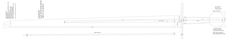 Oakeshott Type XII Arming Sword Template: Blacksmithing Blueprint (PDF ...