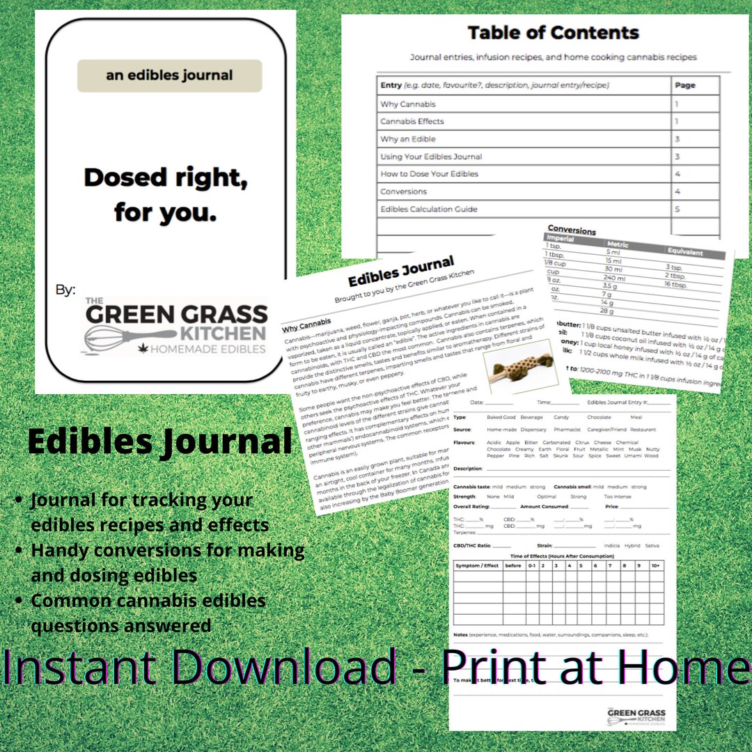 Edibles Journal Printable Cannabis Reference and Worksheets - Etsy