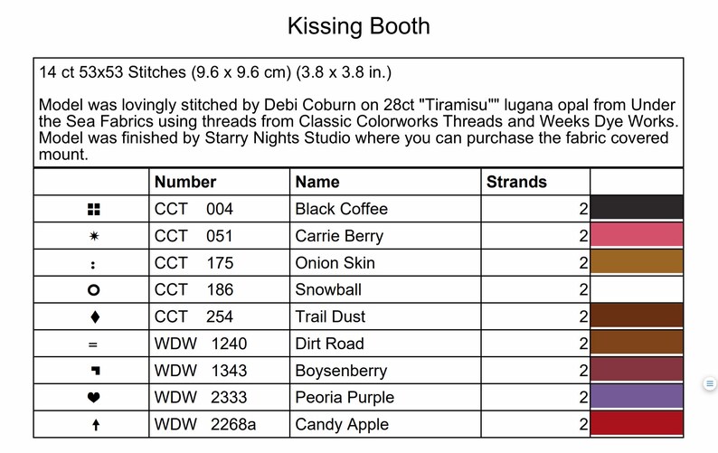 Kissing Booth - Cross Stitch Chart by Dirty Annie's - Instant Download ...