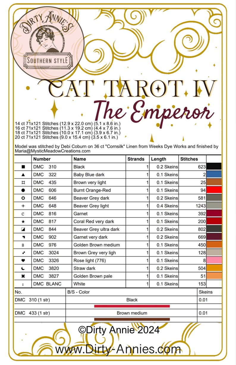 Cat Tarot IV- the Emperor - Cross Stitch Chart by Dirty Annie's ...