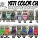 Custom Yeti 30oz Cup Leopard Print Pattern You Choose Color - Etsy