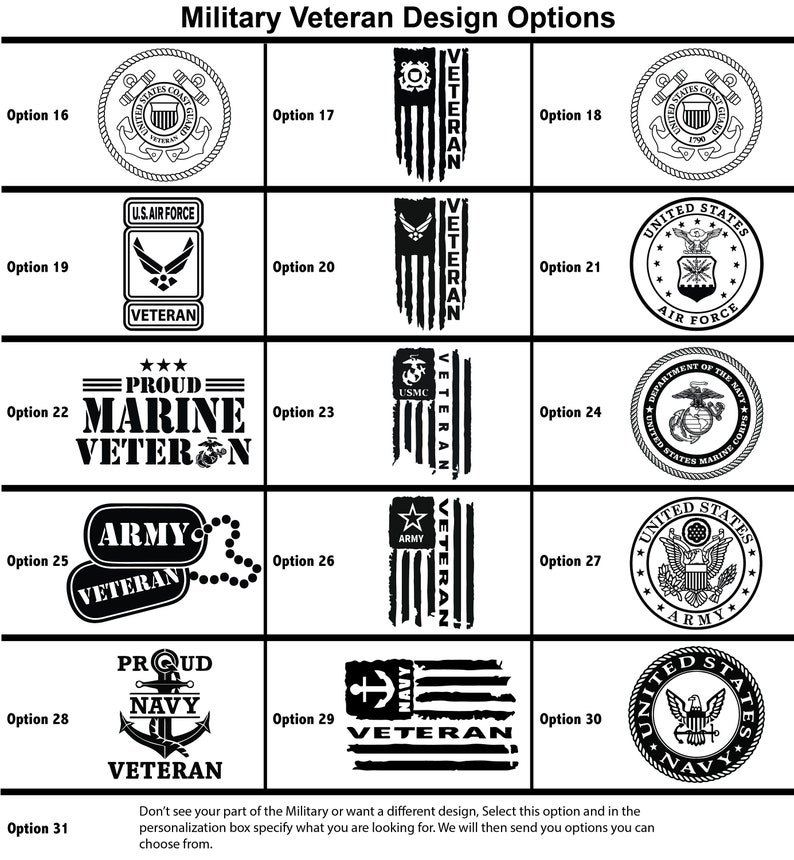 Military 20oz and 30oz Yeti Tumbler- Mom, Dad, Parent, and Veteran ...