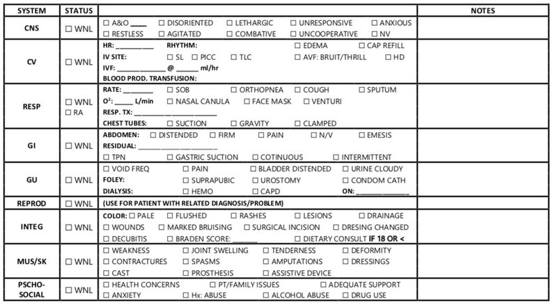 Medical Surgical Report Sheet - Etsy