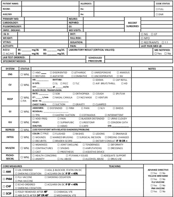 Medical Surgical Report Sheet | Etsy