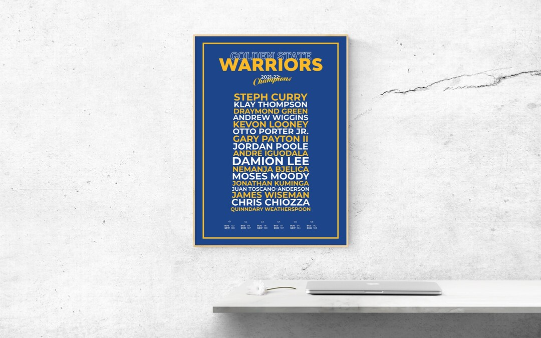 Golden State Warriors 2021-22 Championship Poster Portrait and ...