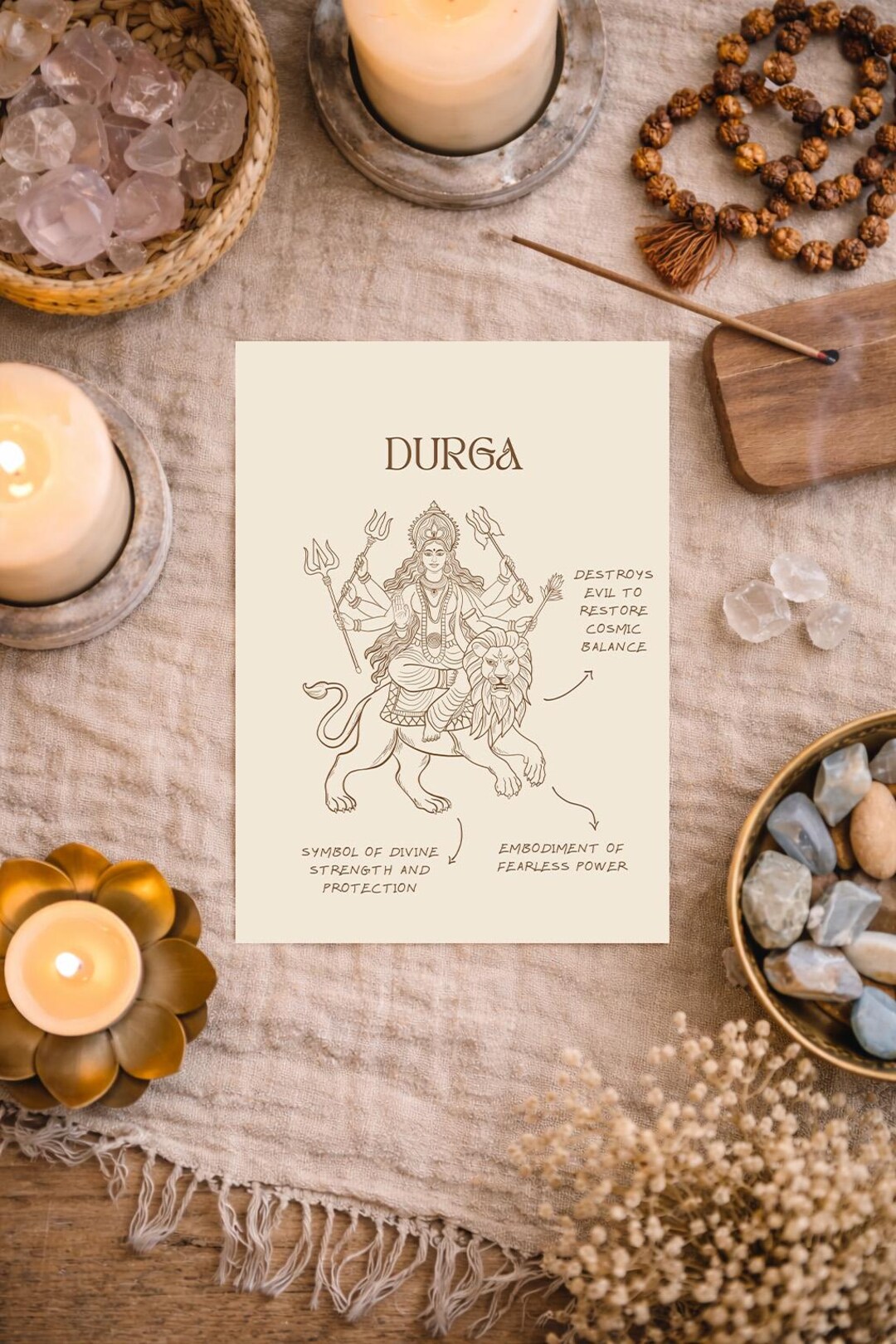 Durga Poster, Infographic, Hindu Goddess Art, Spiritual Decor (digital ...