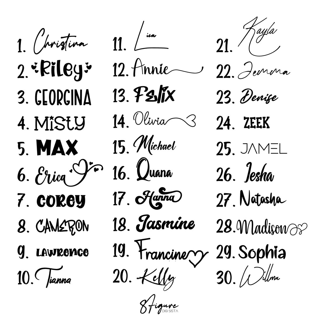 Name Decals| Personalized Name Sticker| Custom Name Stickers| Cursive ...