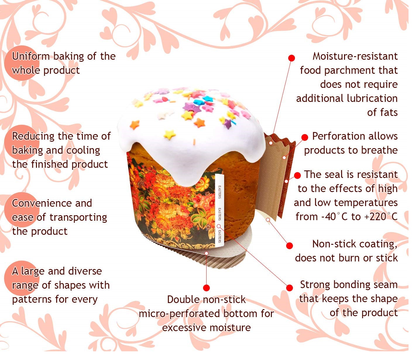 Ukrainian Bread Baking Form for Easter Kulich 12 Cake 500g Nice Gift ...