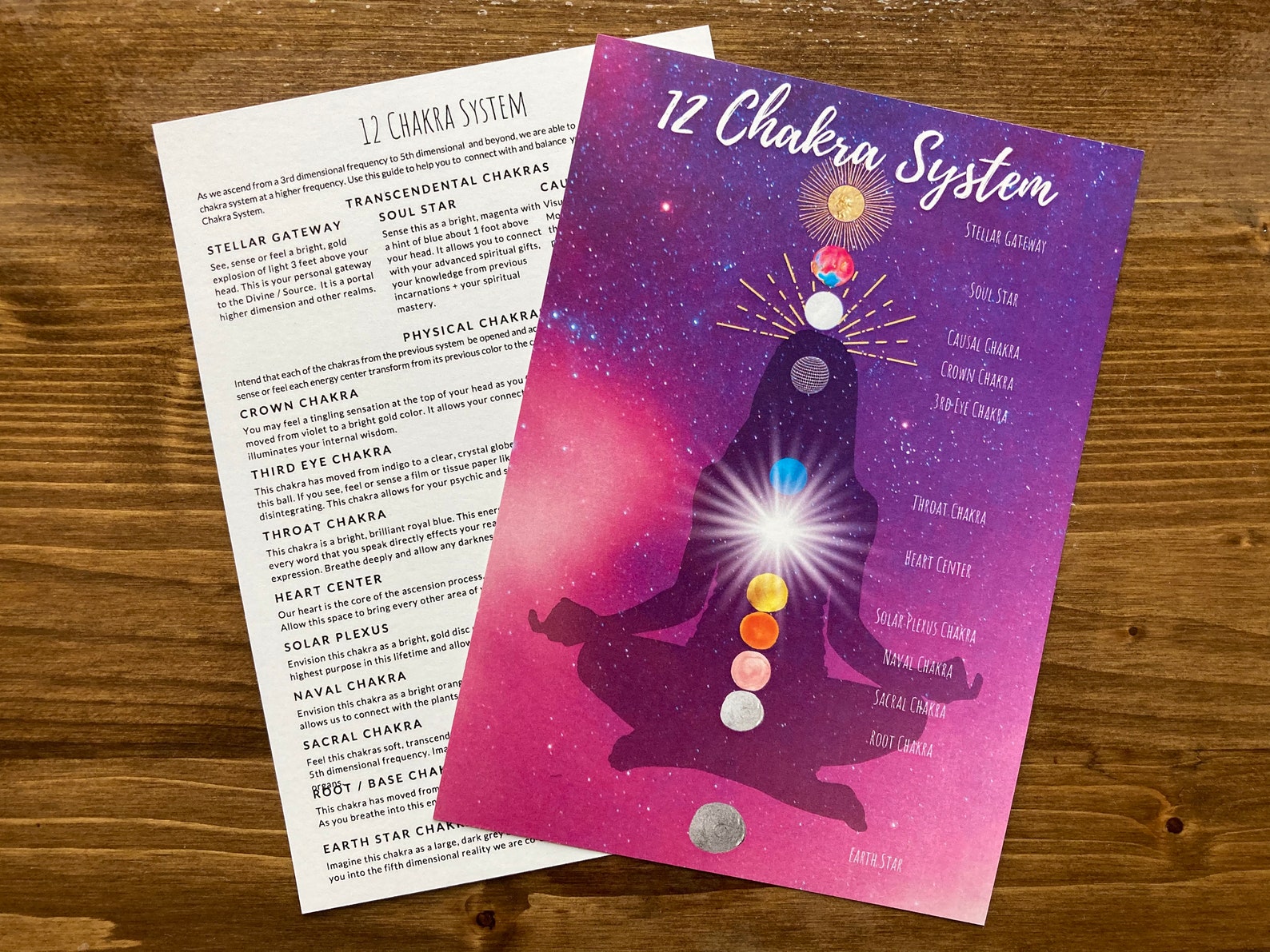 12 Chakra Printable Digital Download | 5D Fifth Dimensional Chakras - Etsy