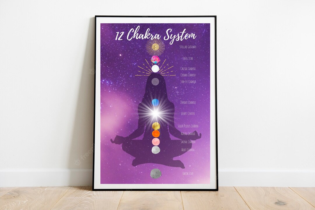 12 Chakra Poster 5D Fifth Dimensional Chakras - Etsy