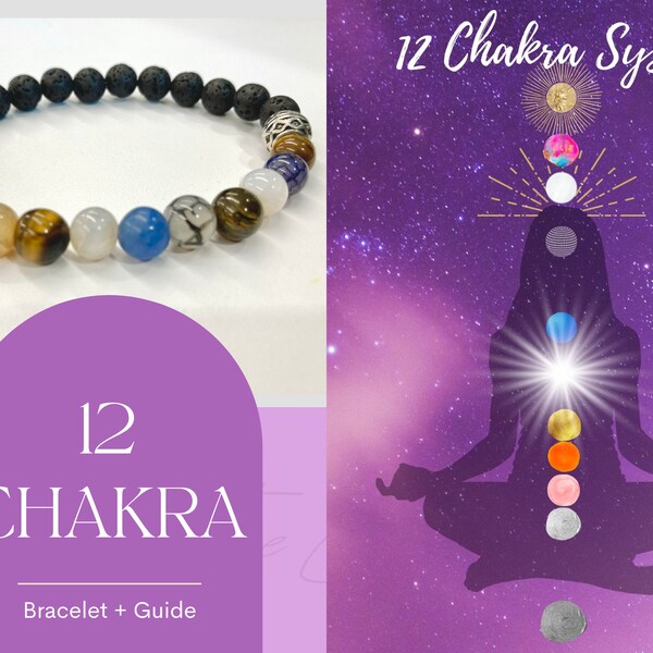 Chakra Bracelet - Etsy