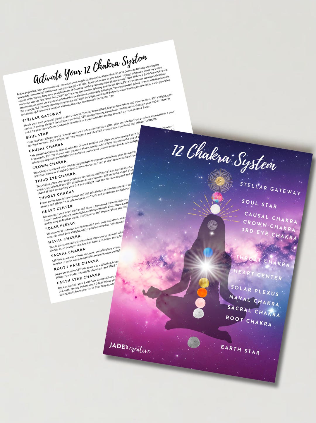 12 Chakra Printable Digital Download | 5D Fifth Dimensional Chakras - Etsy