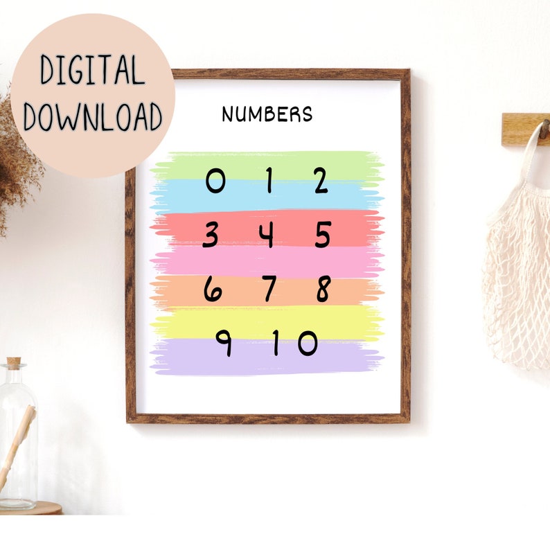 Numbers Printable Educational Poster Steiner Waldorf Education ...