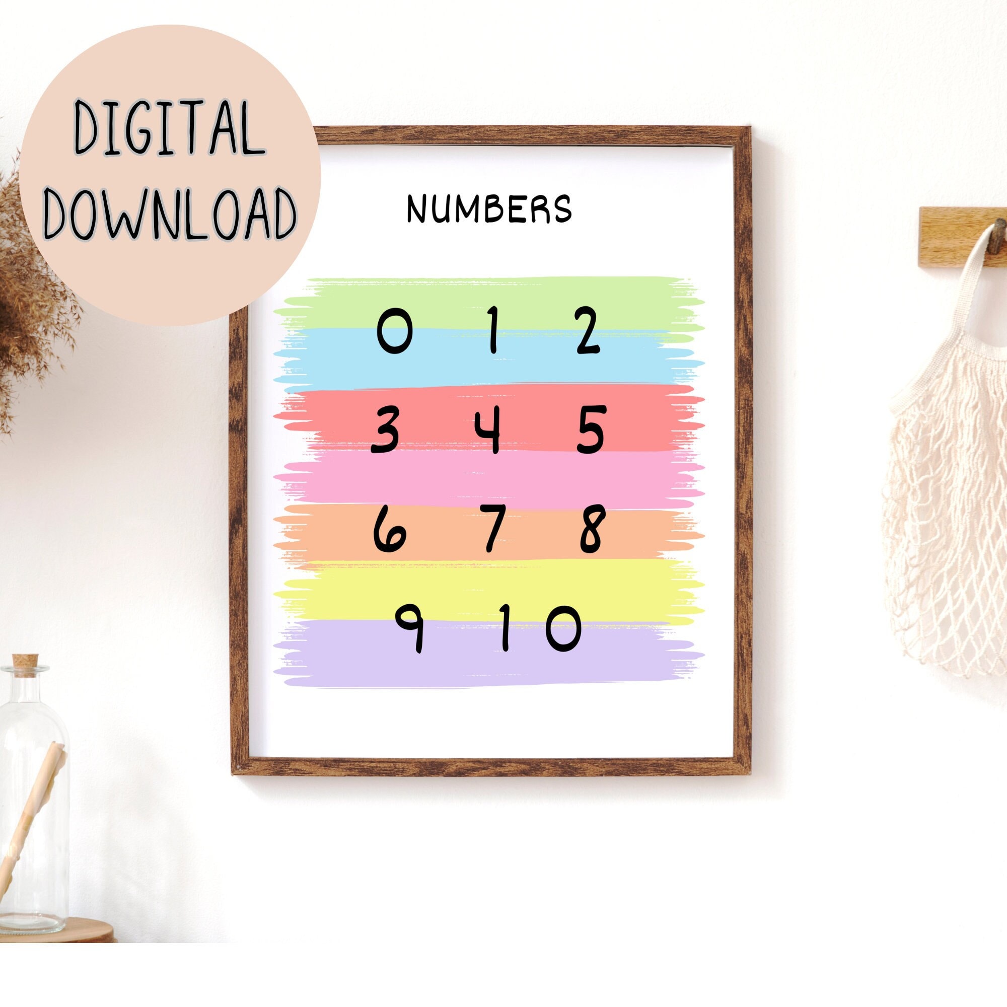 Numbers Printable Educational Poster Steiner Waldorf Education ...