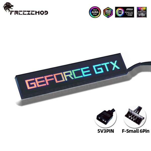 Custom Pc Case Side Panel - Etsy