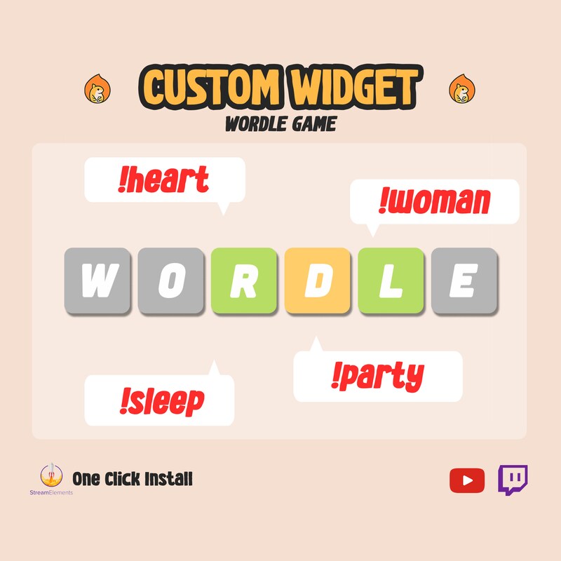 Wordle on the Wall - Etsy